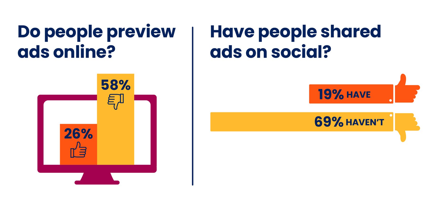 Maximizing Big Game Advertising Impact: Insights & Strategies